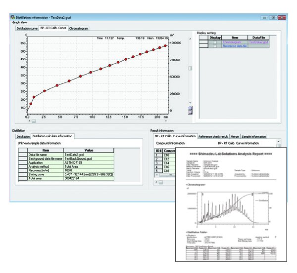 Data Processors and Software | Asterix United (B) Sdn Bhd